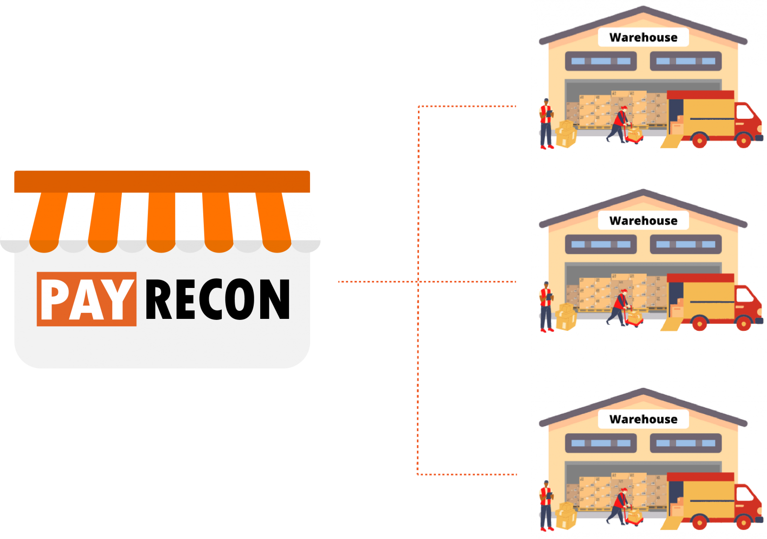 PayRecon V2 - PayRecon Marketplace Seller Tools