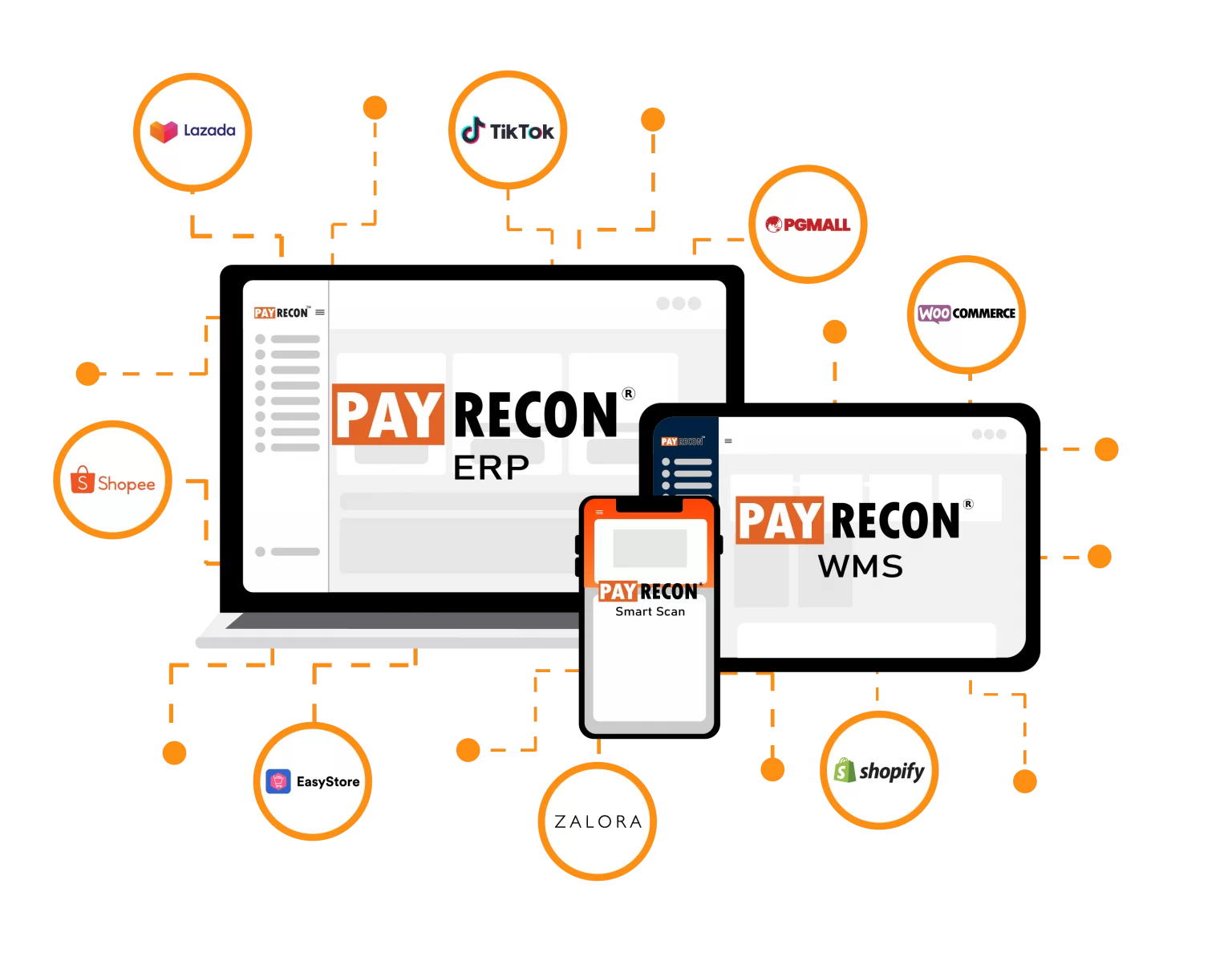 Marketplace Seller Software - PayRecon Marketplace Seller Tools